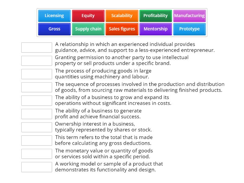 Shark Tank vocabulary 2 - Une las parejas