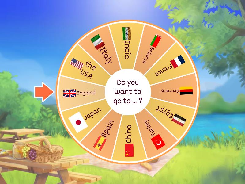 Countries - Spin the wheel
