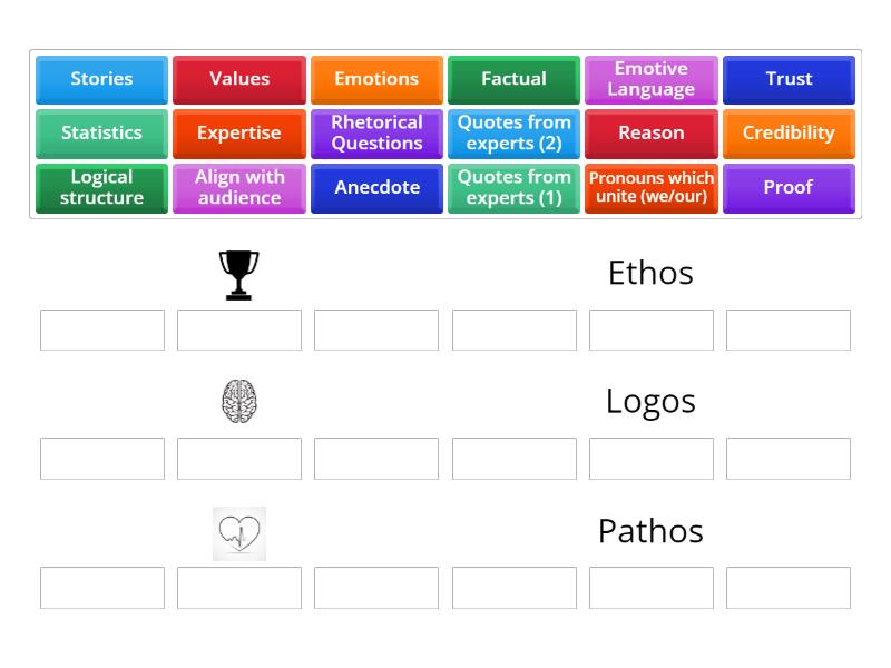 Aristotelian Triad Sort - Group sort
