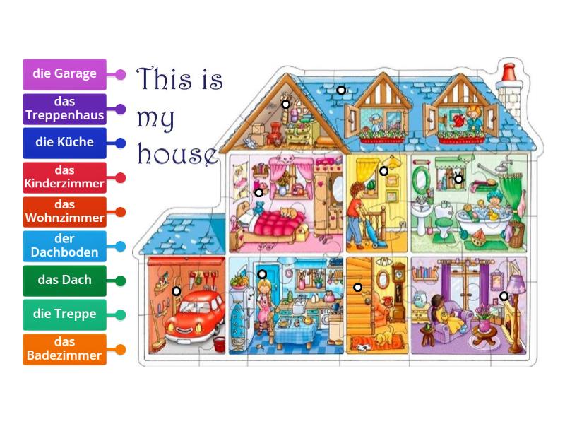 Haus - Labelled diagram