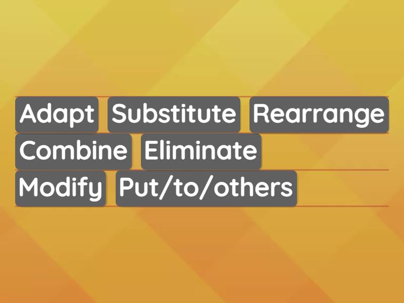Rearrange the following steps to get a creative thinking tool: - Unjumble