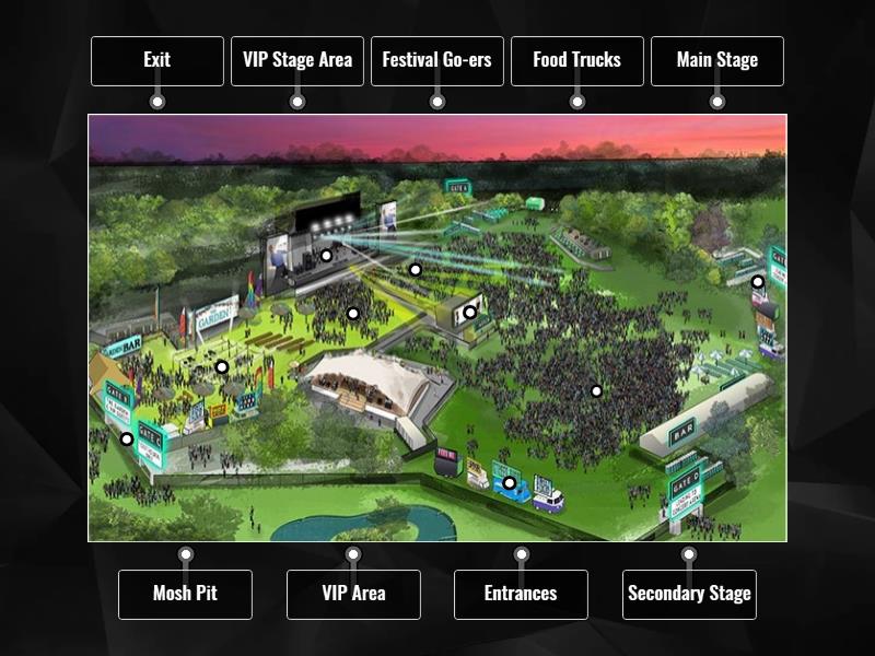 Label the Music Festival! - Labelled diagram