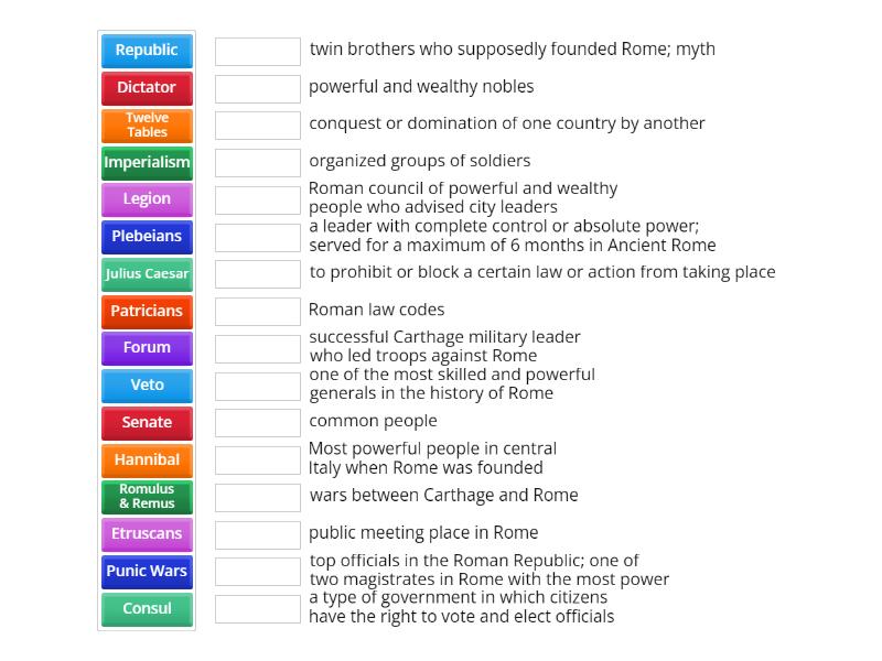 Ancient Rome Vocabulary Part I - Match up