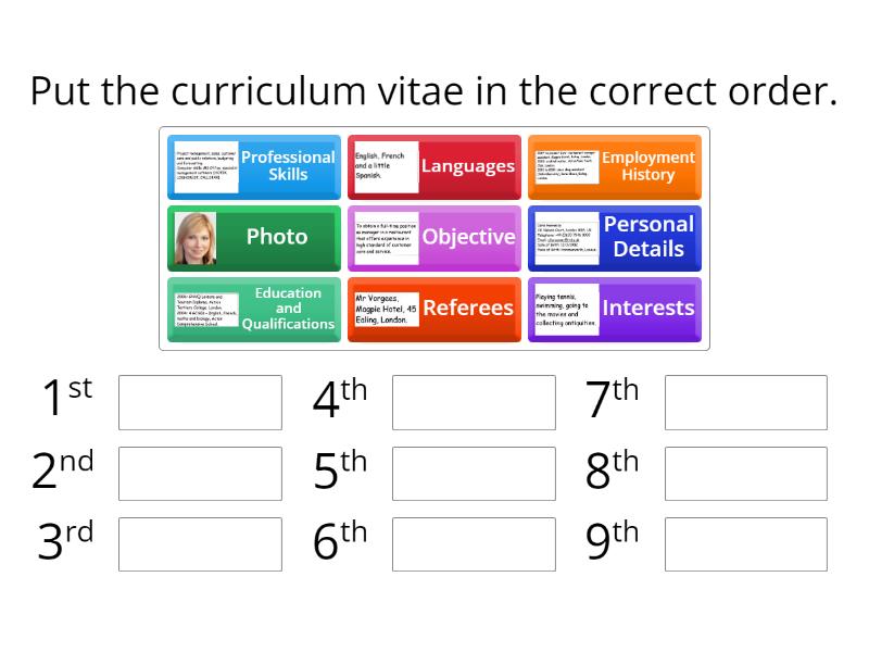 Curriculum Vitae structure with examples - Orden correcto