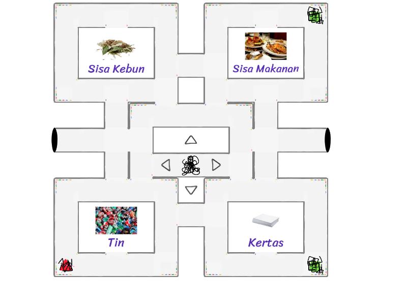 Bab 13 (Sisa Domestik) - Maze chase