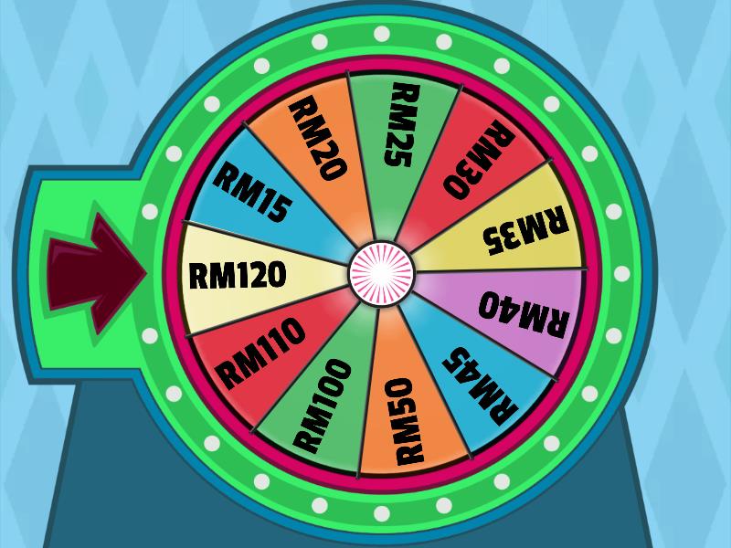 DUIT RAYA 2024 - Spin the wheel