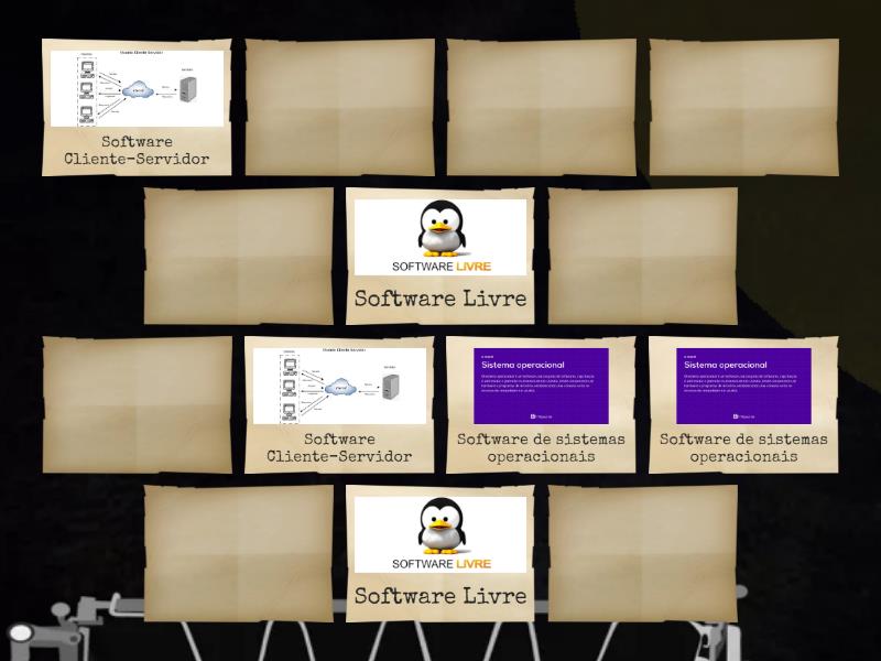Software Classification!! - Matching pairs