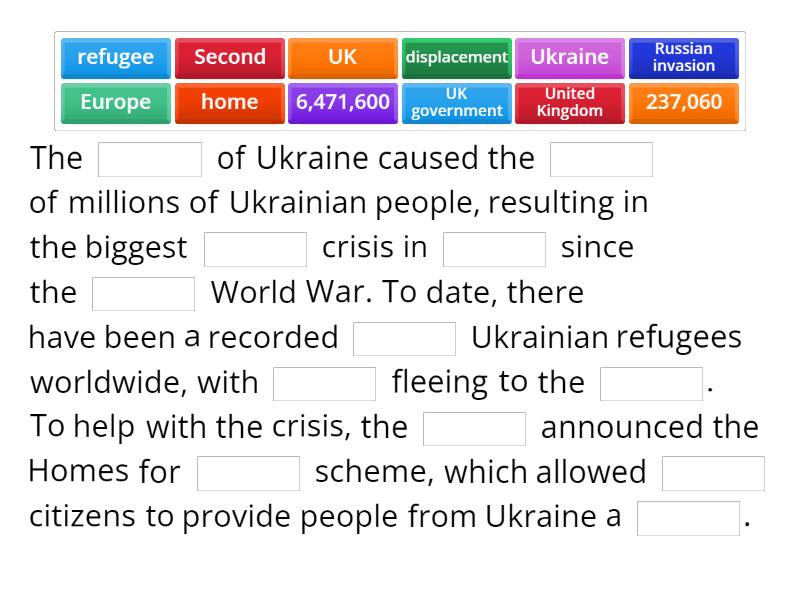 Ukrainian Refugees - Complete the sentence