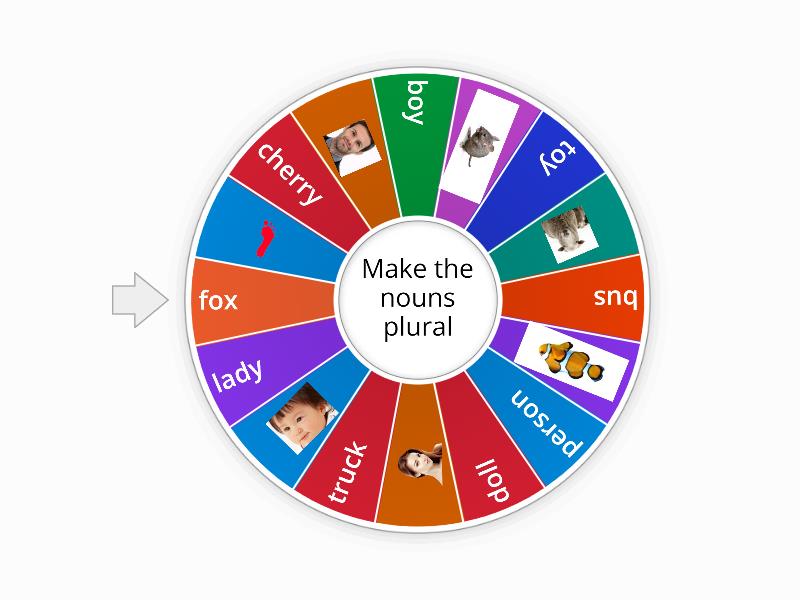 Unit 39 irregular and other plurals - Random wheel