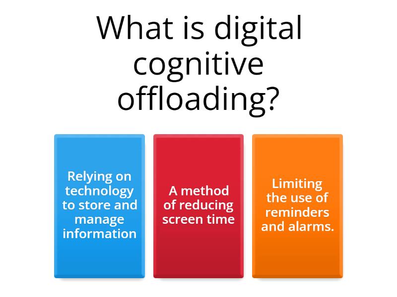 Digital Cognitive Offloading - Quiz