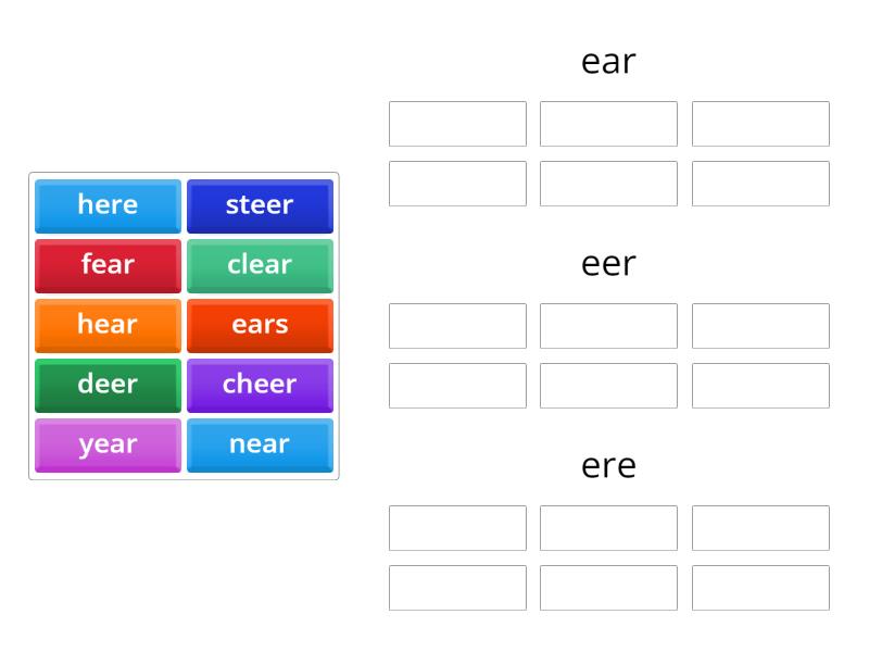 EAR, EER, ERE - Group sort