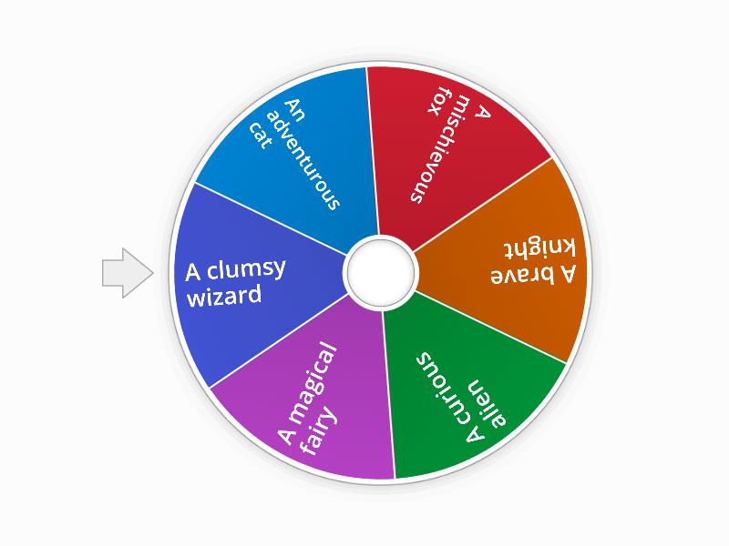 Homework: Characters - Spin the wheel