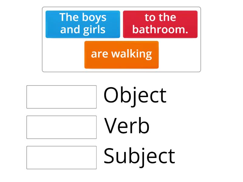 Match the subject, verb and object with the correct part of the ...