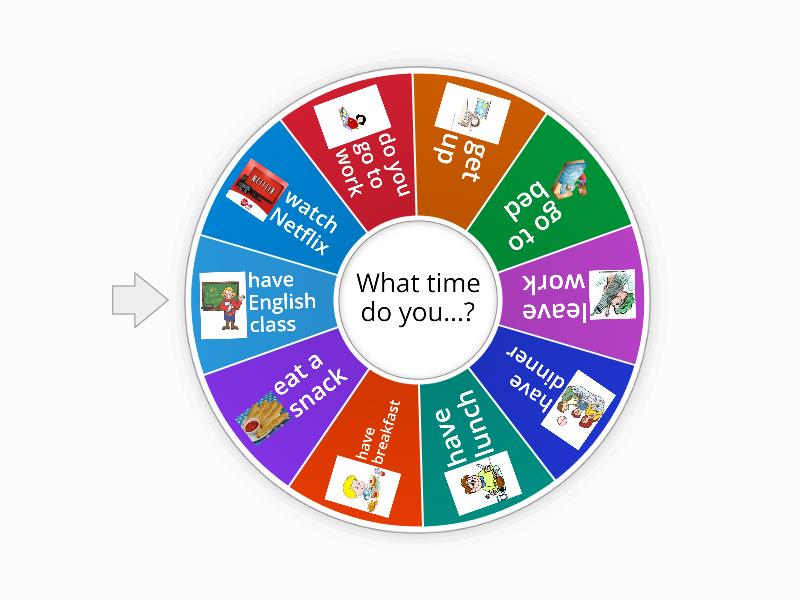 Daily ROUTINE (Times/adverbs of frequency) - Random wheel