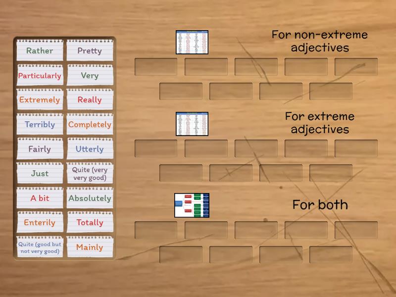 ACPB-AD1-ModifiersandIntensifiers - Group sort