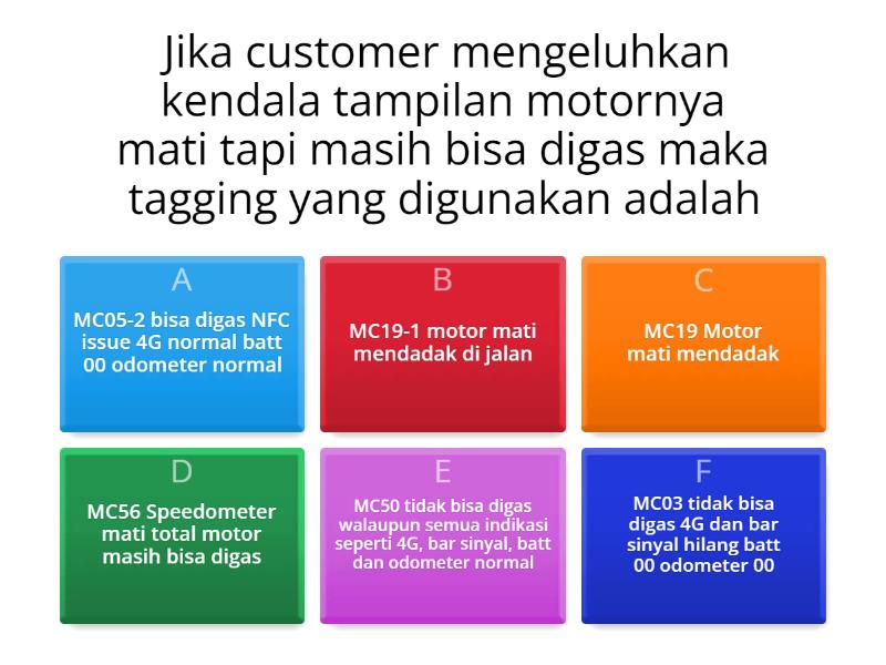 Kuis Tagging - Quiz