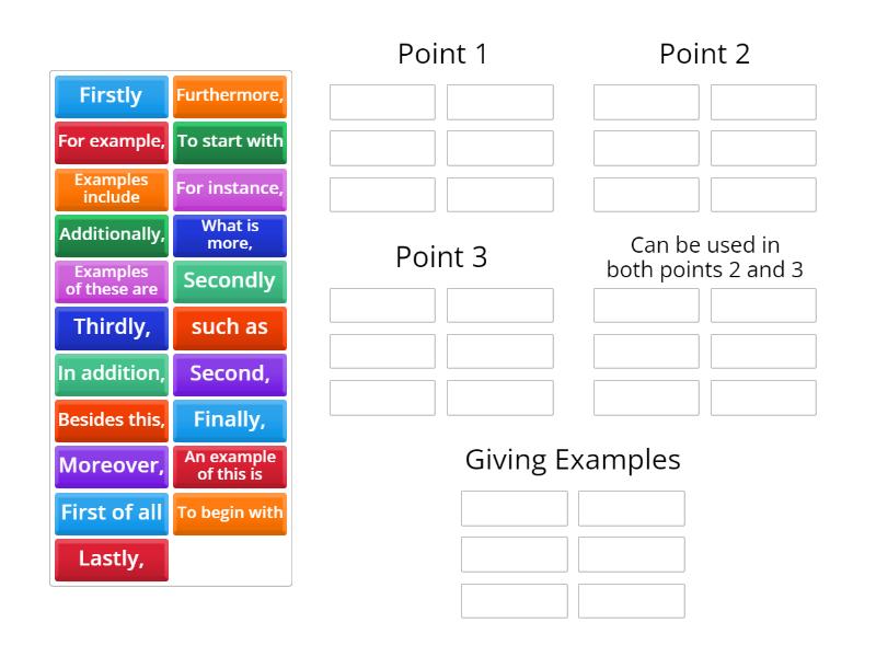 Linking words for Supporting Points and Giving examples - Group sort