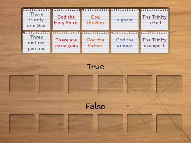 What is the Trinity? True or False sort the statements - Group sort