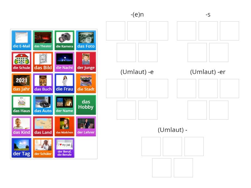 A1b repaso/Pluralendungen 2 - Group sort