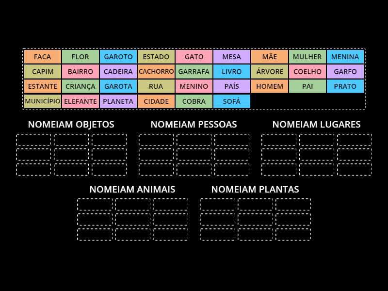 SEPARANDO SUBSTANTIVOS COMUNS - Group sort