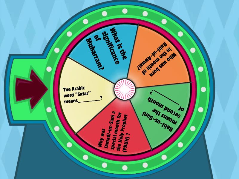 The Islamic Calendar - Recap - Spin the wheel