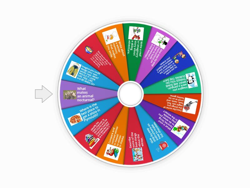 Writing Prompts - Spin the wheel