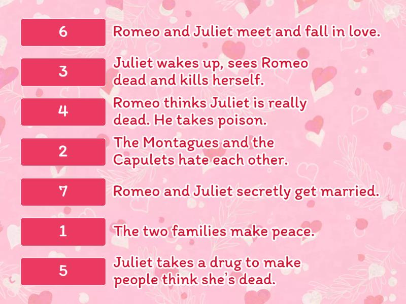 Shakespeare – Romeo and Juliet –Check your understanding: reordering ...