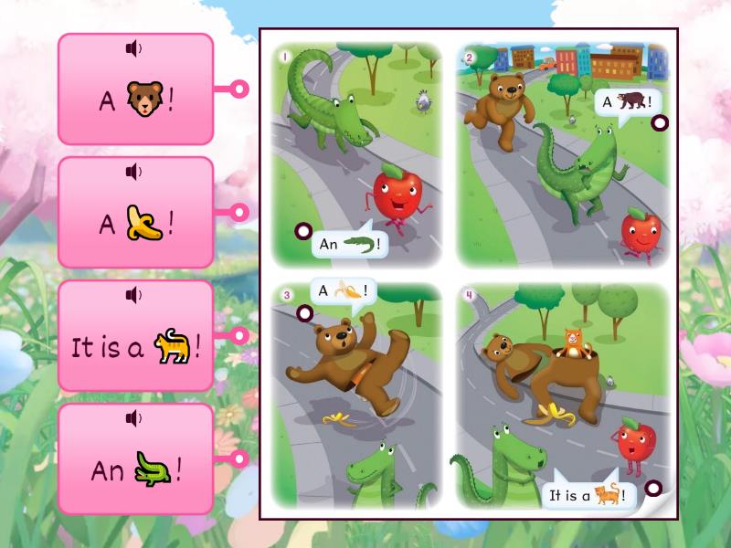 Story ABC Lesson - Labelled diagram