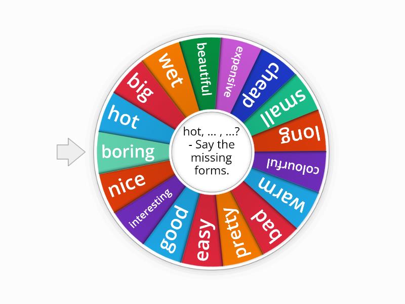 class_comparison of adjectives - Random wheel