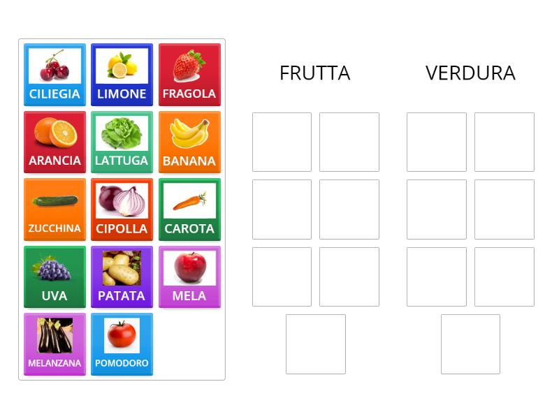 INVENTARIO FRUTTA E VERDURA - Group sort