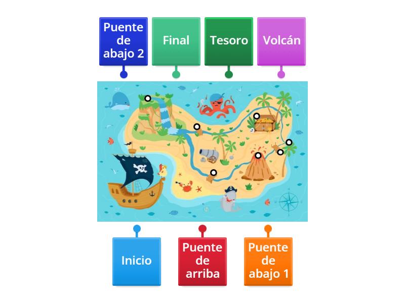 Mapa del tesoro 1 - Labelled diagram