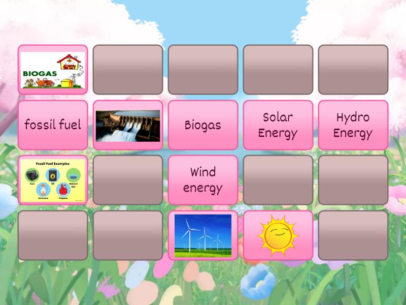 Nonrenewable and Renewable Resources - Matching pairs