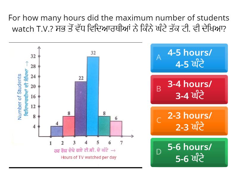 Class 8th/ 2nd term/5 ch/6marks ques - Quiz