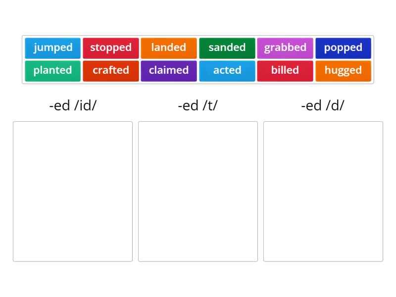 Three Sounds of Suffix -ed - Categorize