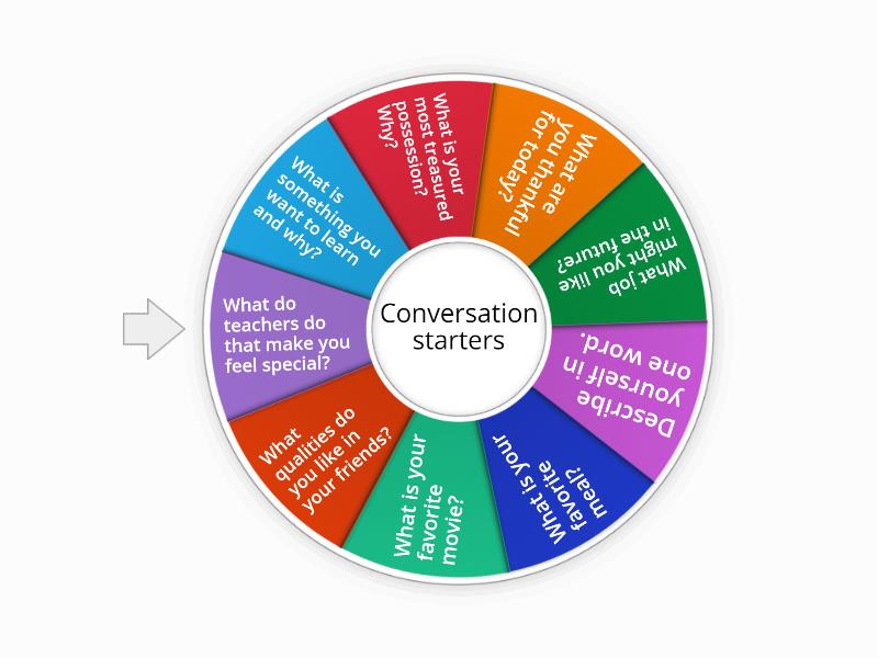 Conversation Starters - Spin the wheel