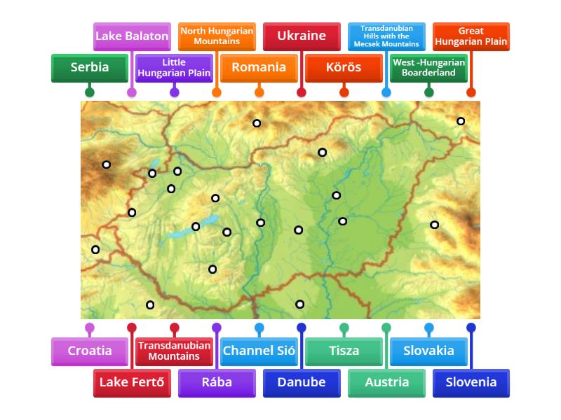 Geography of Hungary - map - Labelled diagram