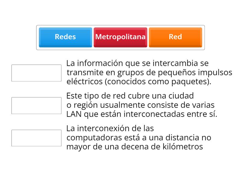 ¿Qué significa MAN? - Une las parejas