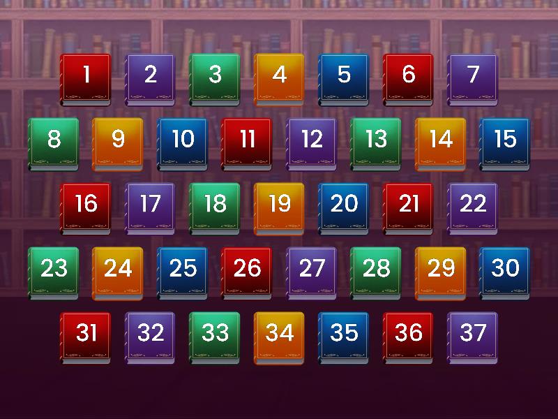 keyword - Open the box