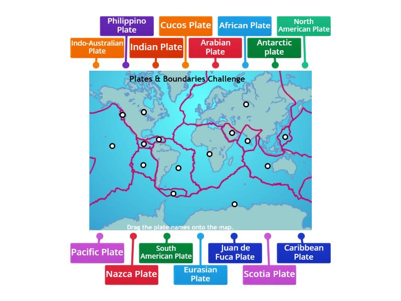 Labelling Tectonic plates - Diagrama con etiquetas