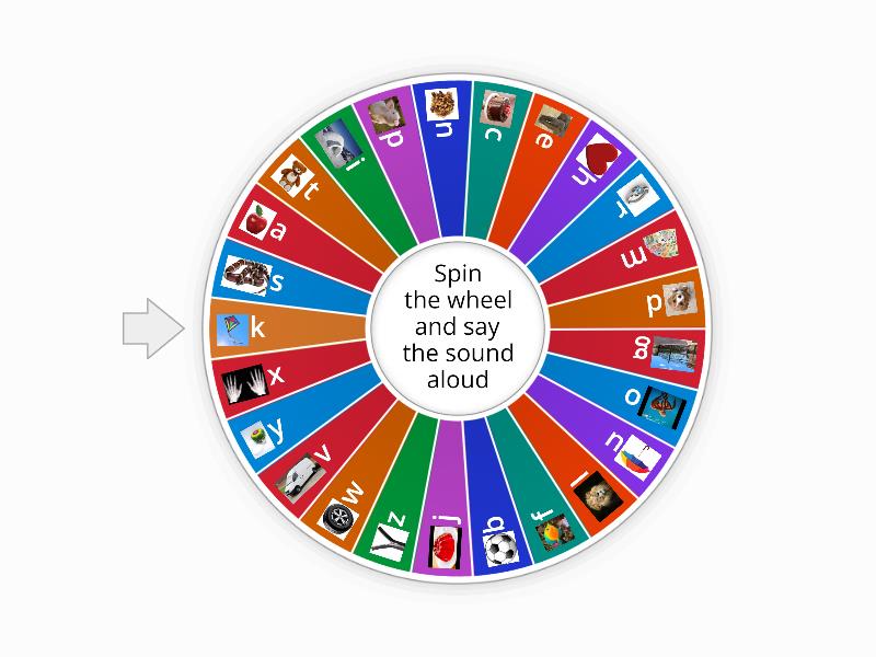 Jolly Phonics - Initial sounds - Spin the wheel