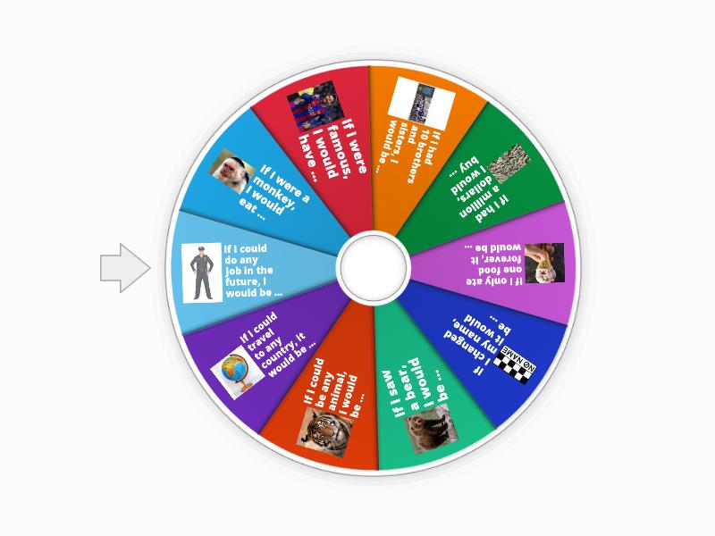Second Conditional Random Wheel 4616