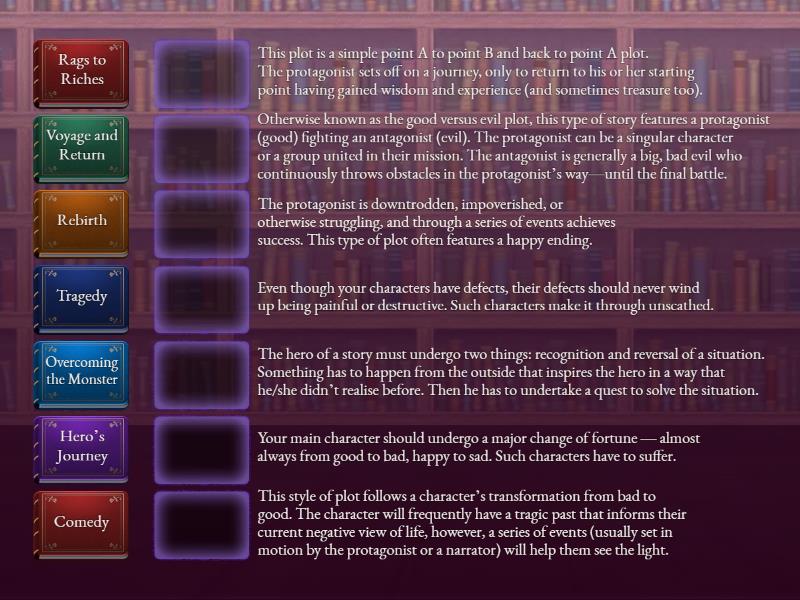 7 Types of Plots - Match up