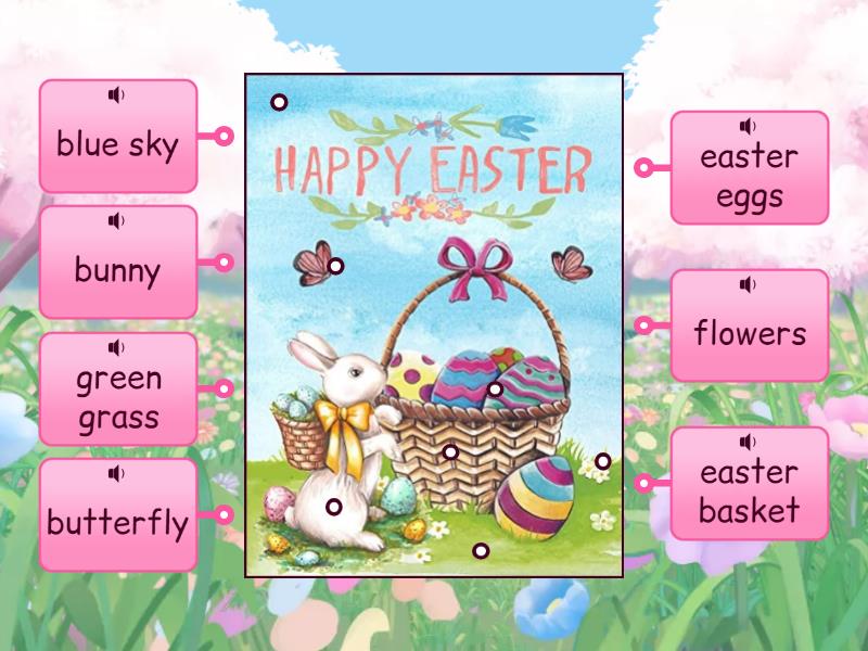 1st/ 2nd year Primary school Easter - Labelled diagram