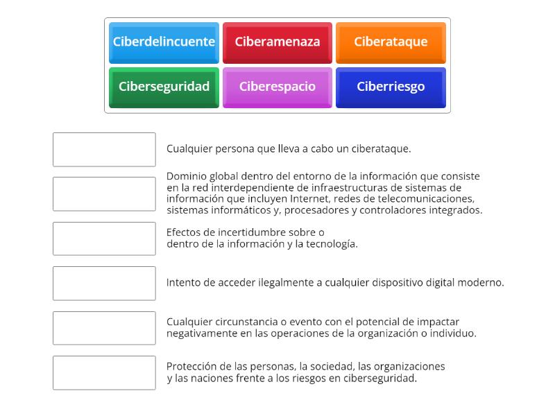 Conceptos básicos de ciberseguridad - Match up