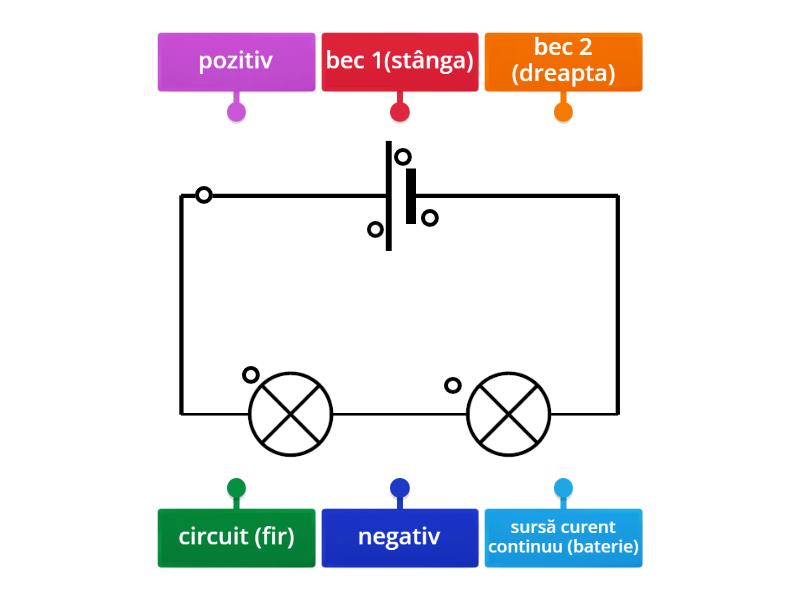 Circuit electric simplu - Labelled diagram