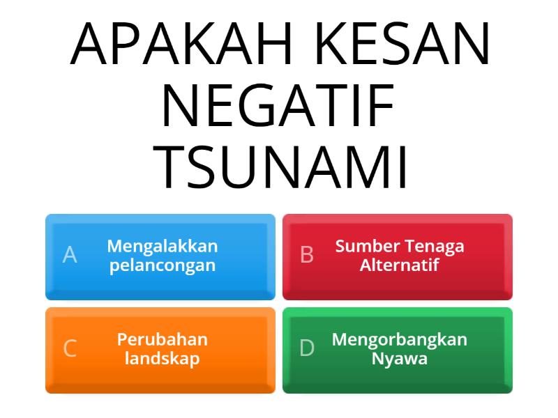 KESAN TSUNAMI, GEMPA BUMI, DAN LETUSAN GUNUNG BERAPI - Cuestionario