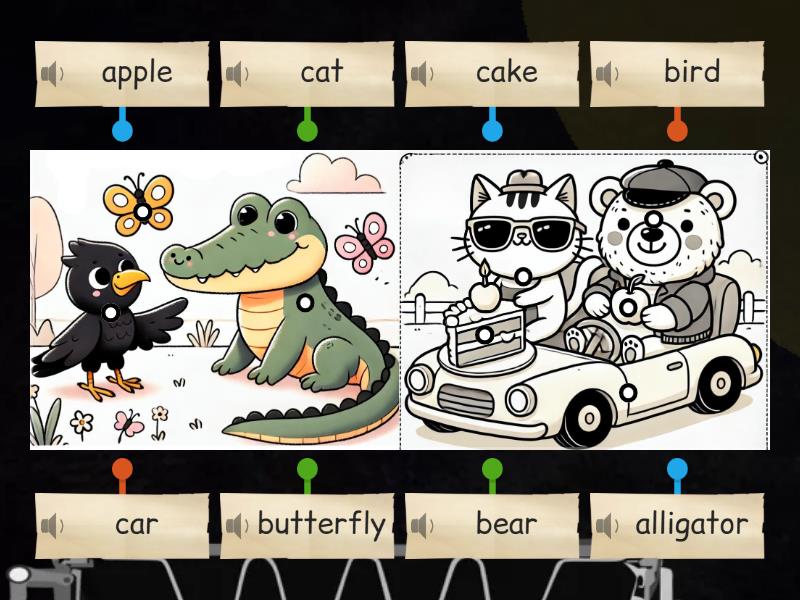 ABC Label - Labelled diagram