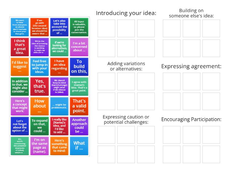 IDEA GENERATION TECHNIQUES: BRAINSTORMING - Group sort