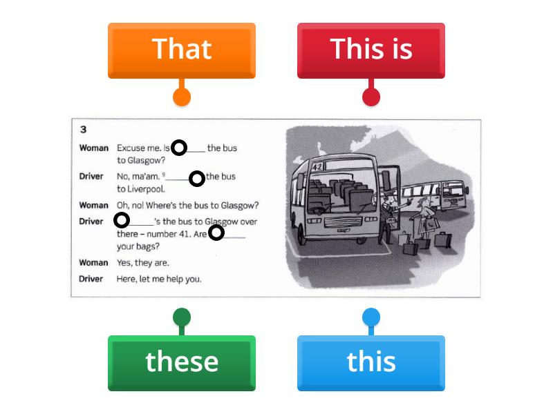 EF beginner 3b grammar 2 - Labelled diagram