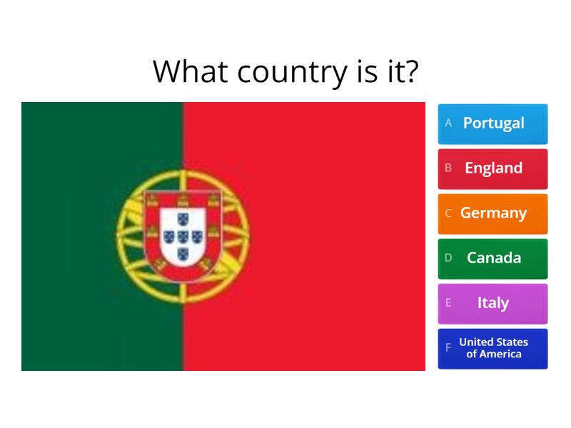 Nationalities Countries And Parts Of The House Quiz